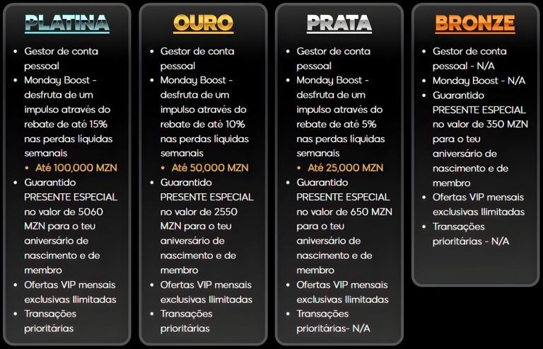 888Bets Casino 🎱: Official website [Bonus 1000 MT]